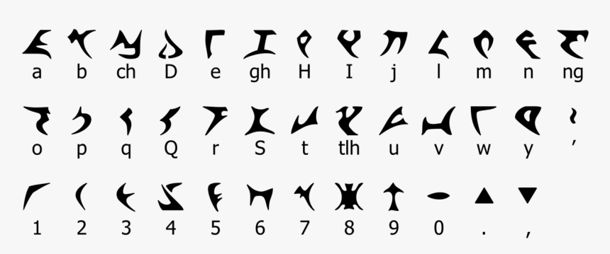 Constructed Language, HD Png Download , Transparent Png Image - PNGitem