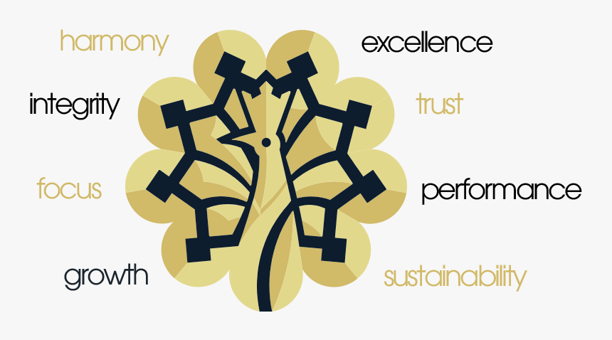 - Poster , Png Download - Graphic Design, Transparent Png , Transparent ...