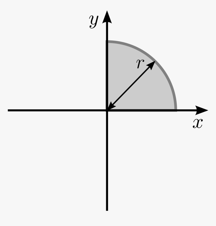 Line Of Symmetry Of Quarter Circle, HD Png Download , Transparent Png ...