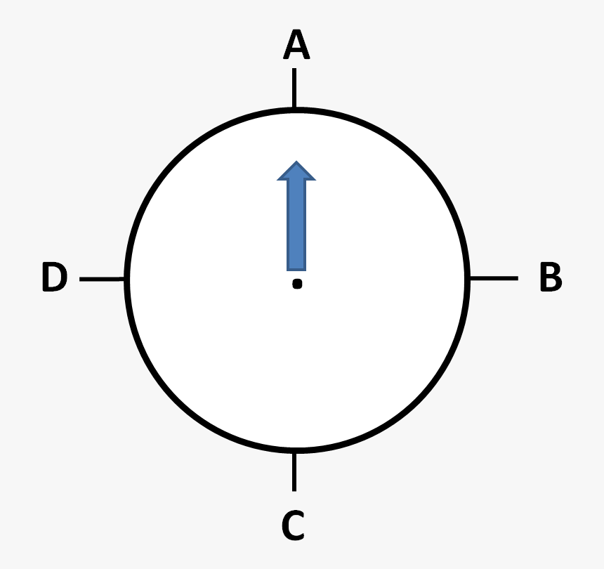 Circle, HD Png Download , Transparent Png Image - PNGitem