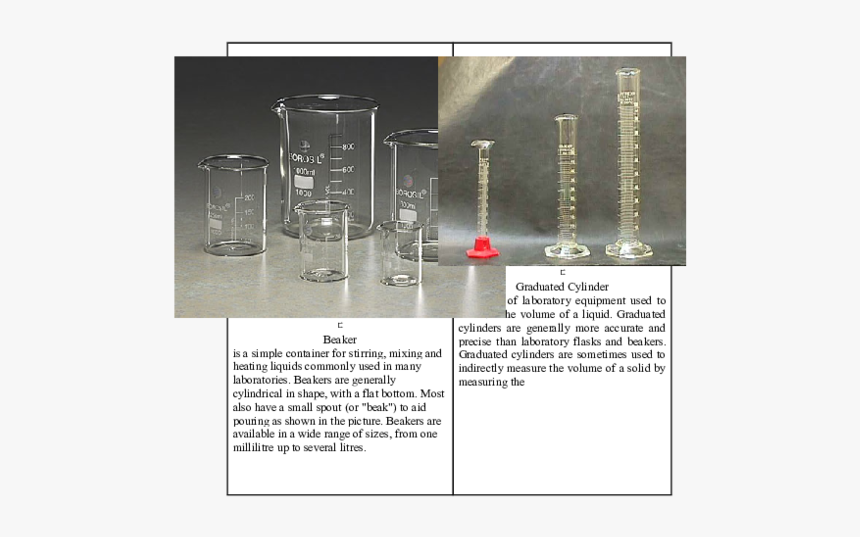 Graduated Cylinder Sizes, HD Png Download , Transparent Png Image - PNGitem