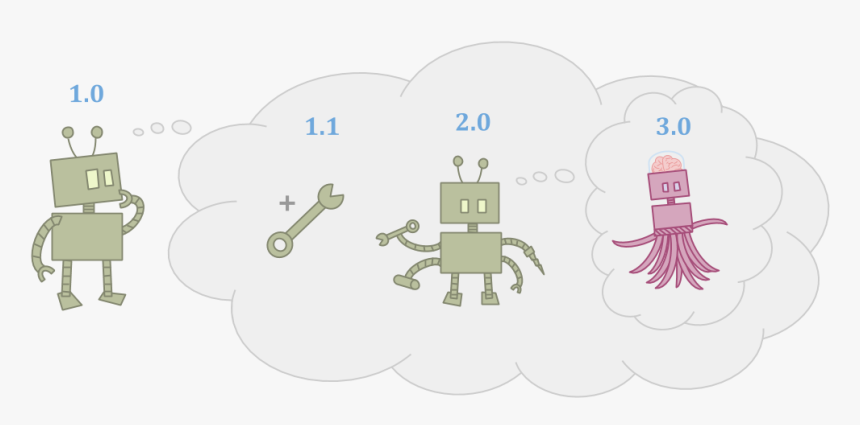 Self-improvement - Illustration, HD Png Download , Transparent Png ...