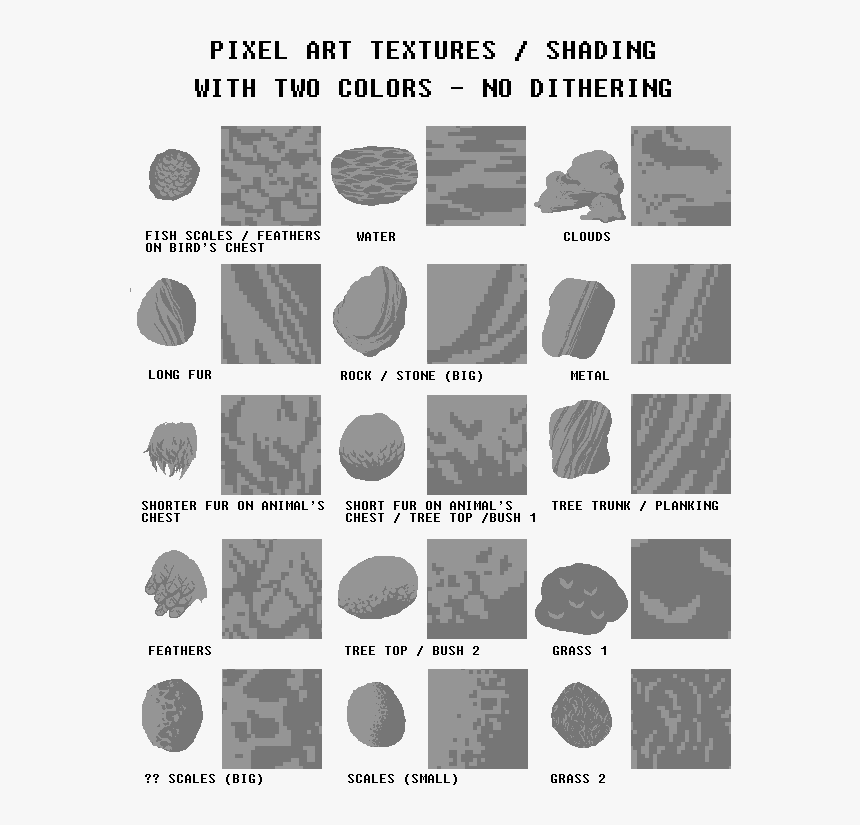 Pixel Art Metal Texture, HD Png Download , Transparent Png Image - PNGitem