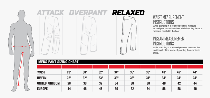 Inseam Measurement Chart Mens, HD Png Download , Transparent Png Image ...
