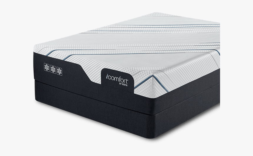 Icomfort Model - Serta Icomfort, HD Png Download , Transparent Png ...