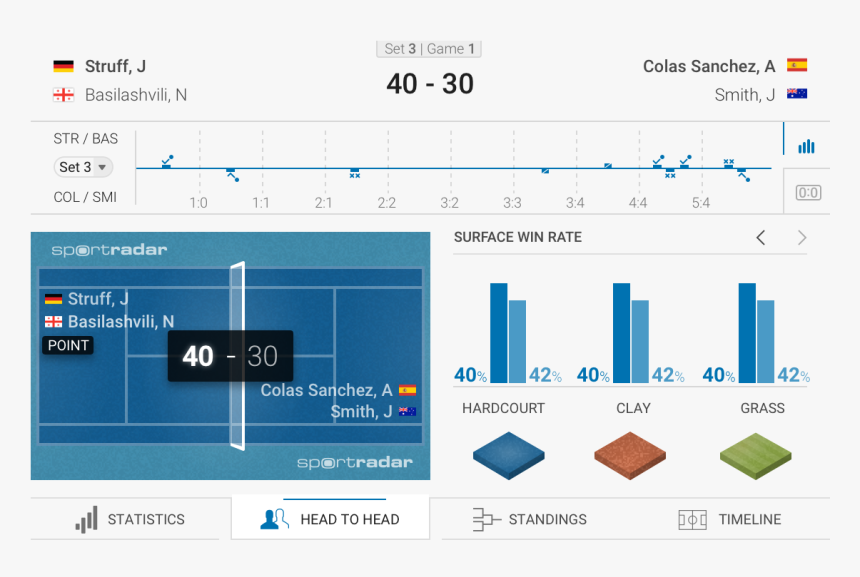 Computer Program, HD Png Download , Transparent Png Image - PNGitem