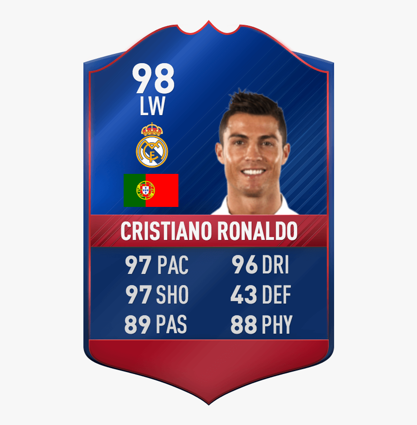 Ronaldo Toty Fifa 17, HD Png Download , Transparent Png Image - PNGitem