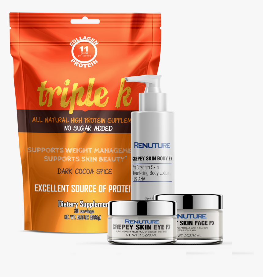 The Real Deal Total Package - Skin Care, HD Png Download , Transparent ...