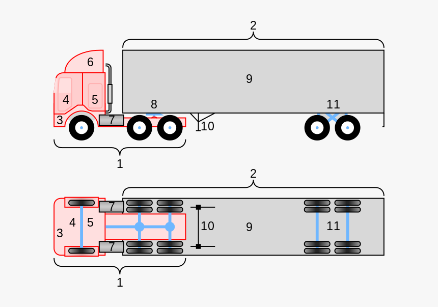 Truck And Trailer Diagram, HD Png Download , Transparent Png Image ...