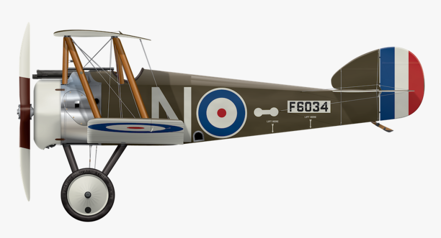 Sopwith Camel F6034 - Sopwith Camel Profile, HD Png Download ...
