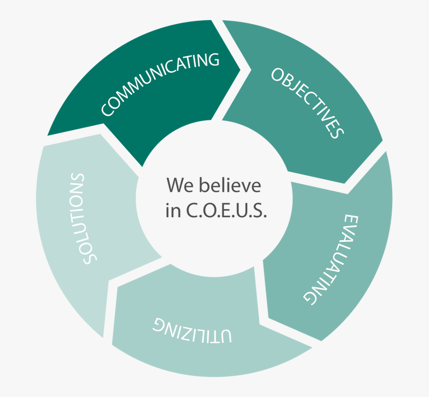 Transparent Parental Advisory Label Png - Rcm Cycle In Medical Billing ...