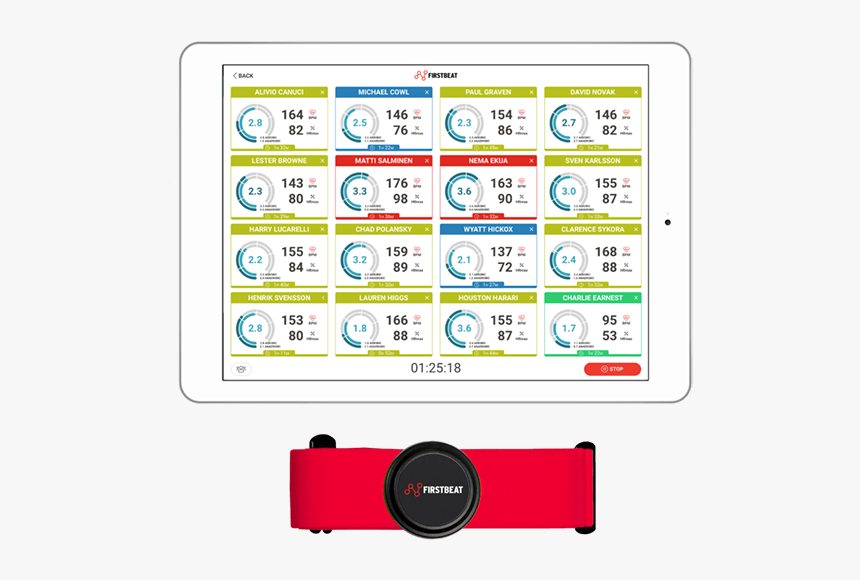 Firstbeat Sports, HD Png Download , Transparent Png Image - PNGitem