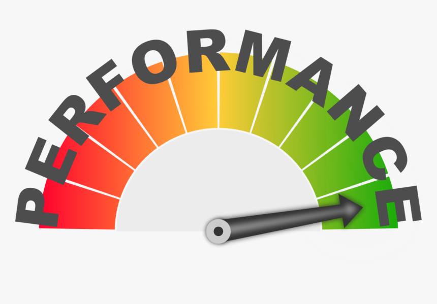 Performance Indicators Clipart, HD Png Download , Transparent Png Image ...