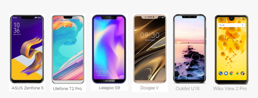 Notch Smartphones, HD Png Download , Transparent Png Image - PNGitem