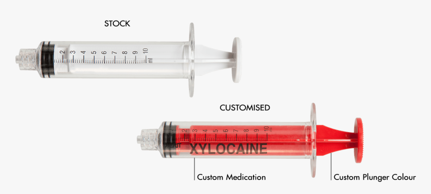 Syringe, HD Png Download , Transparent Png Image - PNGitem