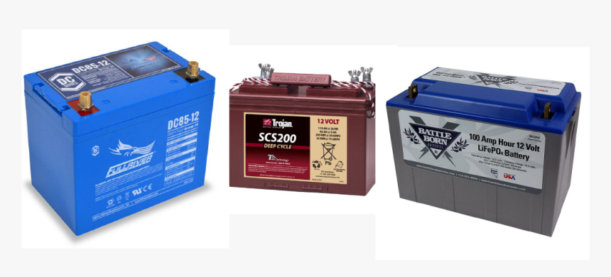 Transparent Realistic Sun Png - Dc85 12 Battery, Png Download ...