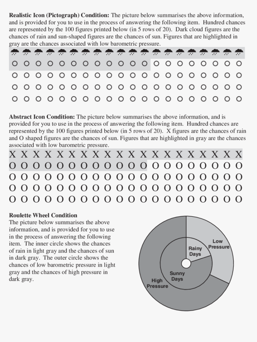 Labview, HD Png Download , Transparent Png Image - PNGitem