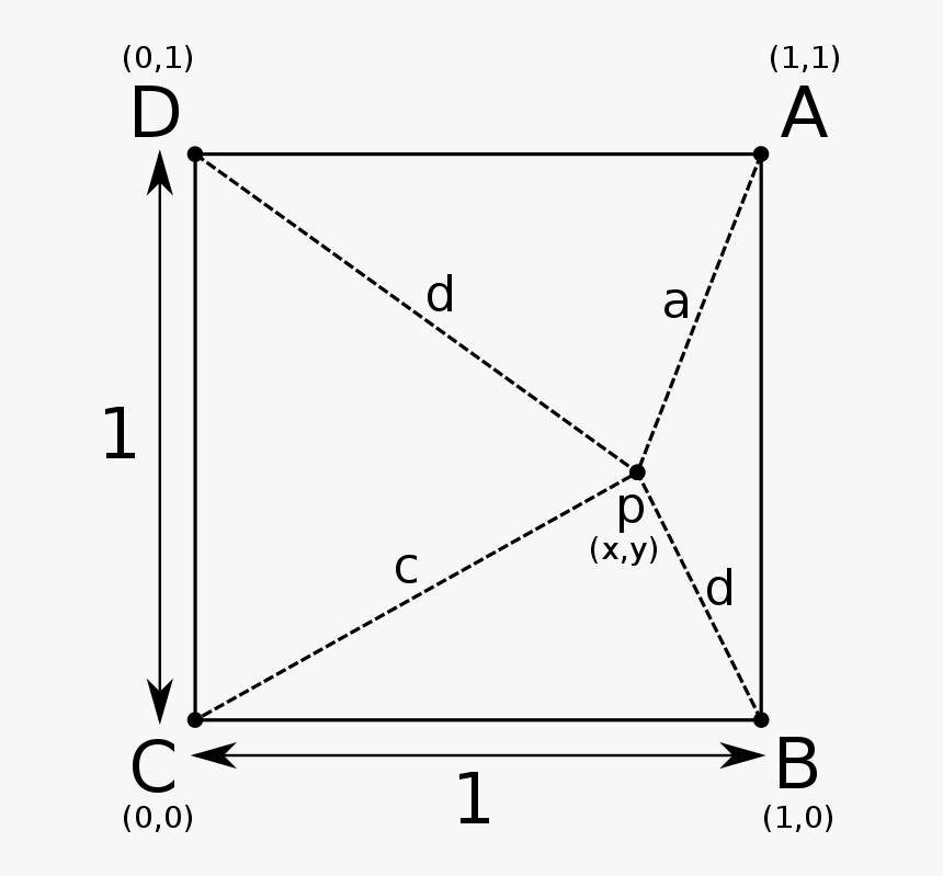 Point Inside A Square, HD Png Download , Transparent Png Image - PNGitem