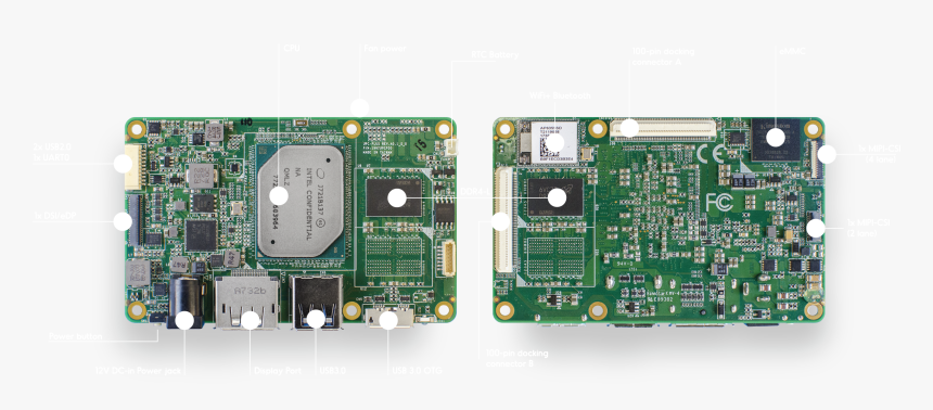 Up Core Plus, HD Png Download , Transparent Png Image - PNGitem