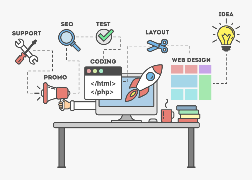 Web Development Pictures With White Background, HD Png Download ...