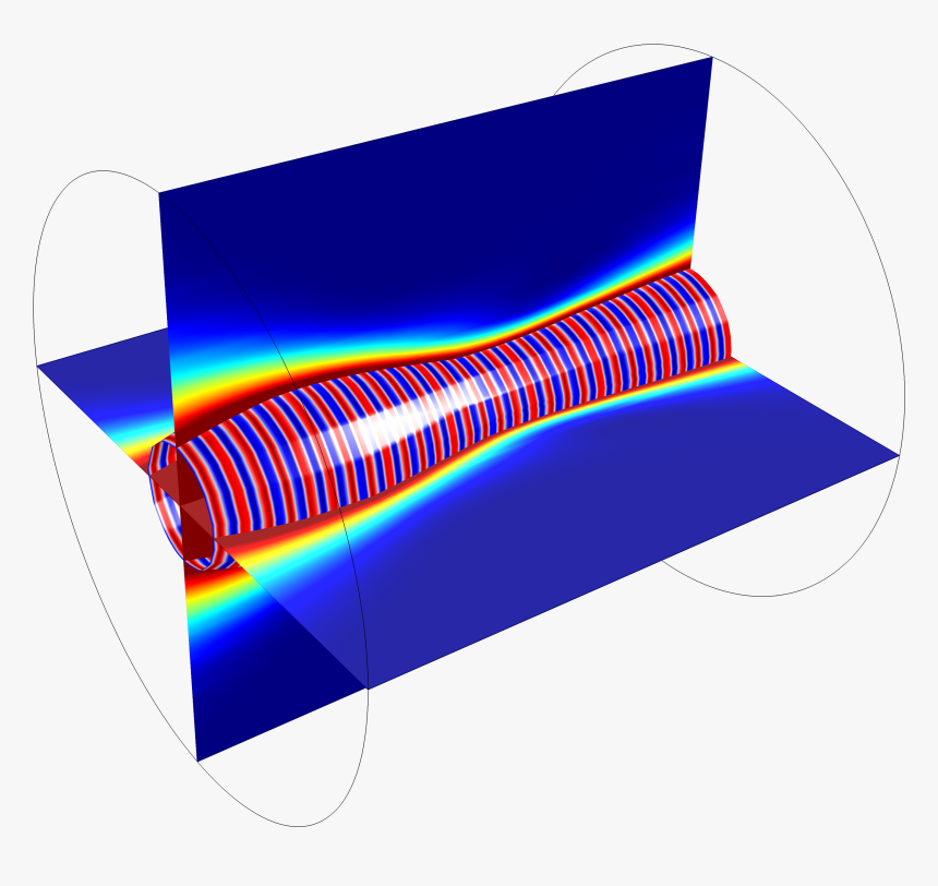 Gaussian Beam Comsol, HD Png Download , Transparent Png Image - PNGitem