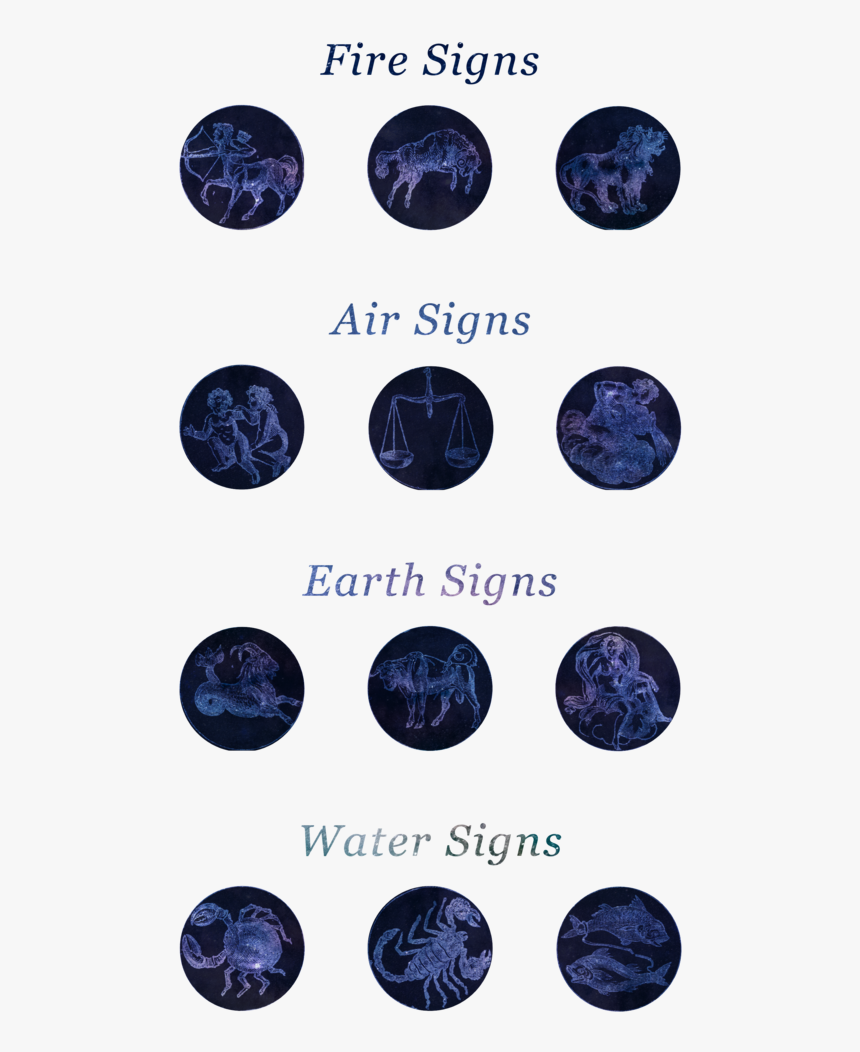 Interstellar-02 - Circle, HD Png Download , Transparent Png Image - PNGitem