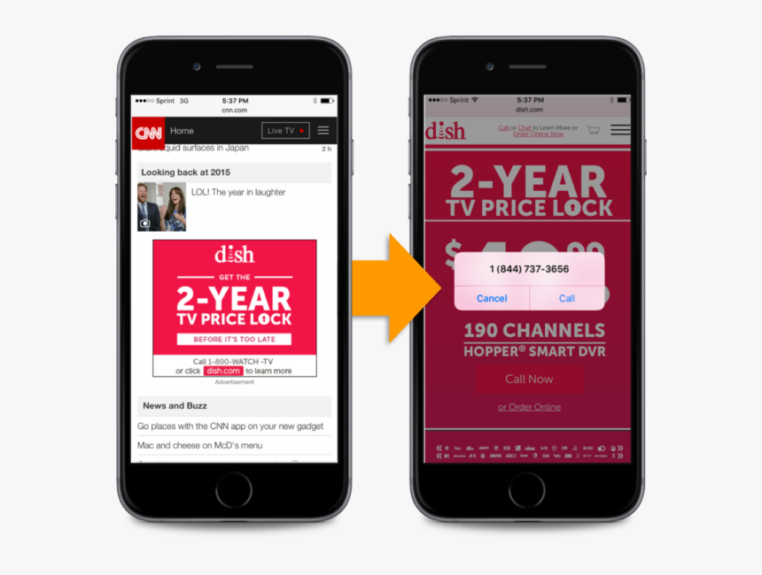 Display Advertising - Click To Call Mobile Ad, HD Png Download ...