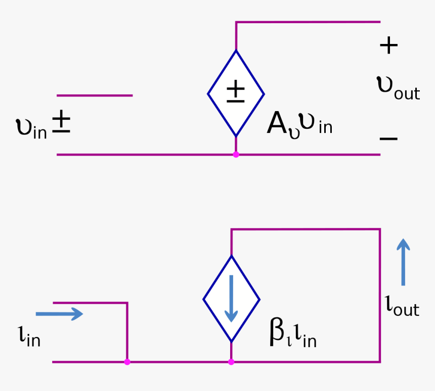 Buffer Amplifier, HD Png Download , Transparent Png Image - PNGitem