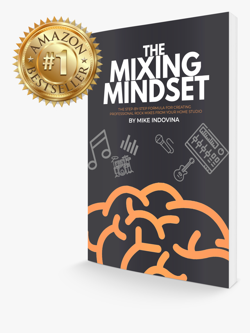 Transparent Smack Png - Educational Psychology Book For B Ed Pdf, Png ...