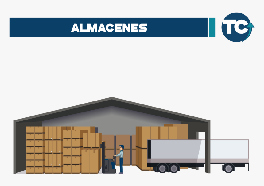 Iot Supply Chain, HD Png Download , Transparent Png Image - PNGitem