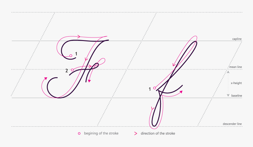 Calligraphy, HD Png Download , Transparent Png Image - PNGitem