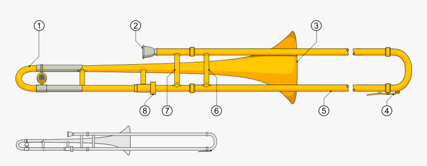 File - Trombone - Svg - Diagram Of A Trombone, HD Png Download ...