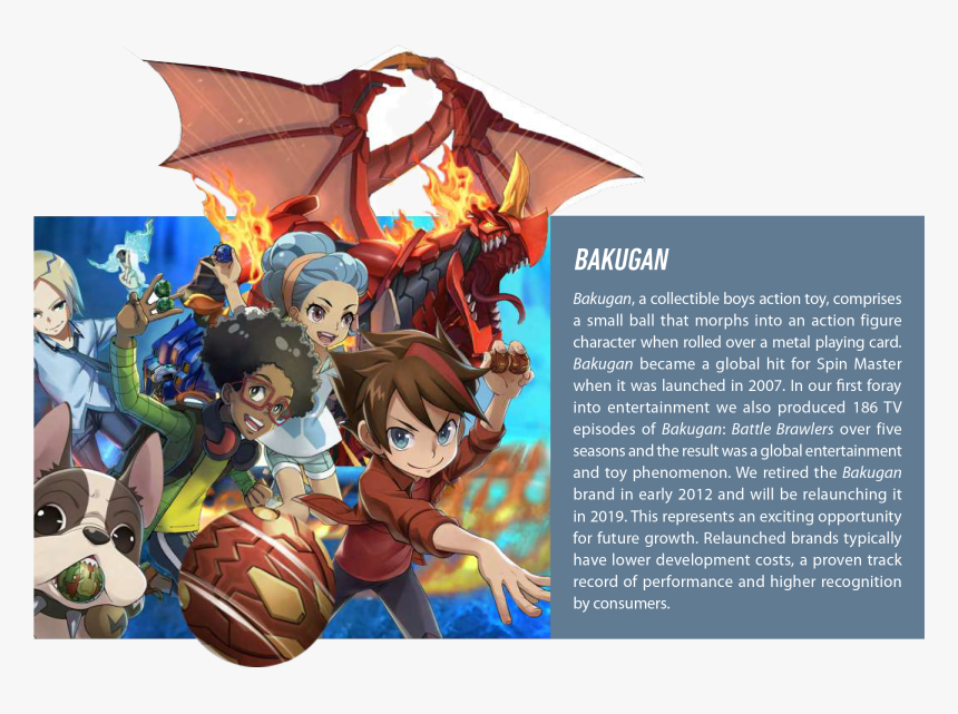 Cartoon Planet Cartoon Network