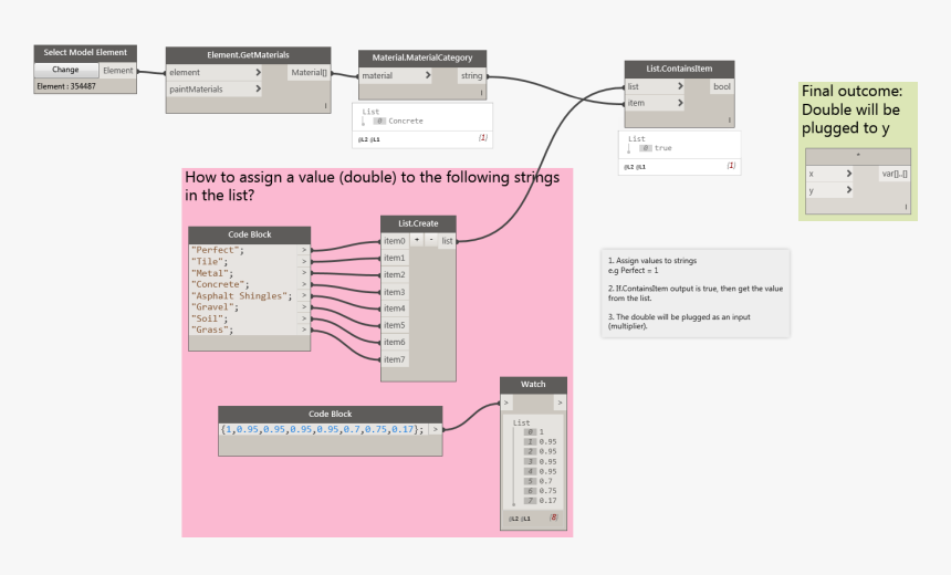 Strings Png, Transparent Png , Transparent Png Image - PNGitem