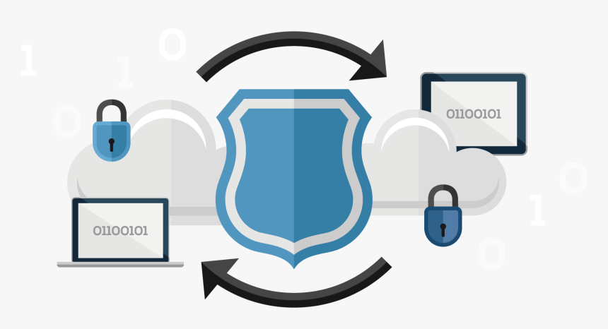 Cyber Resilience Icon, HD Png Download , Transparent Png Image - PNGitem