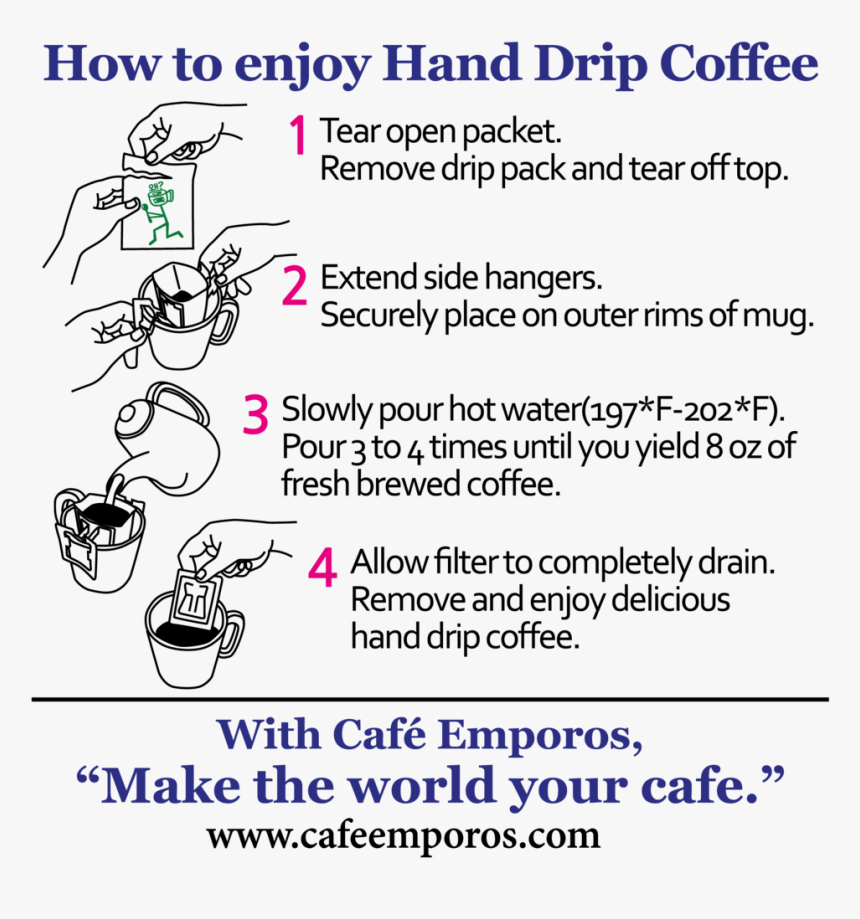 Colombian Hand Drip Coffee, HD Png Download , Transparent Png Image ...