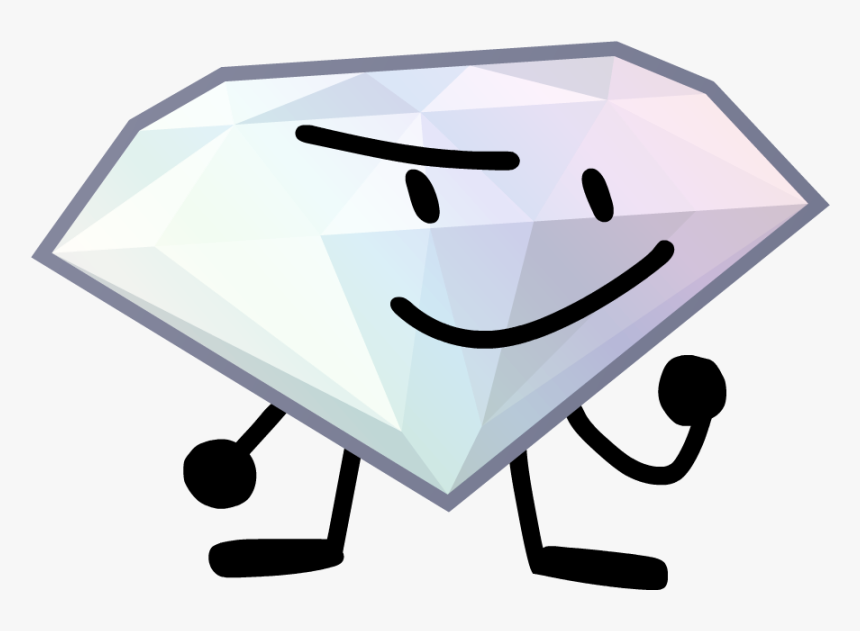 Open Source Objects Wiki - Open Source Objects Diamond, HD Png Download ...