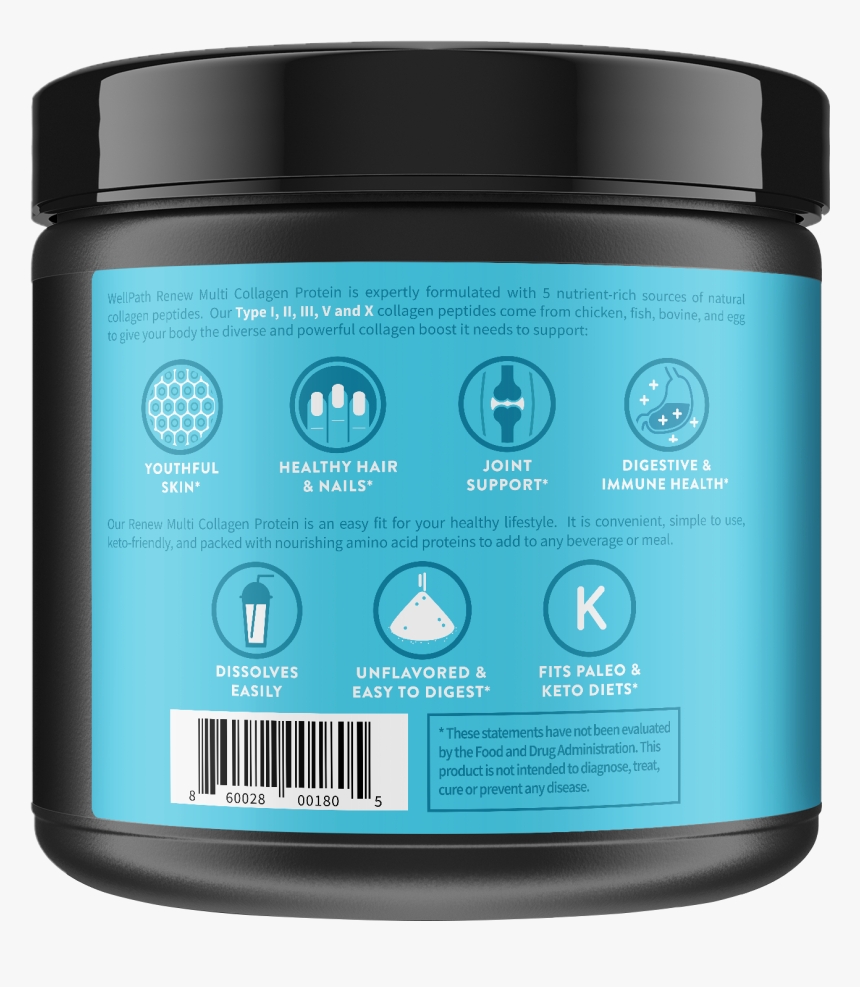 Collagen, HD Png Download , Transparent Png Image - PNGitem