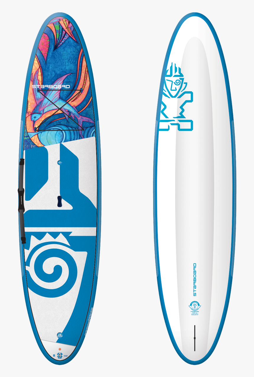 Starboard Sup 2019 10 8 X 31 Go Starshot Shout, HD Png Download ...
