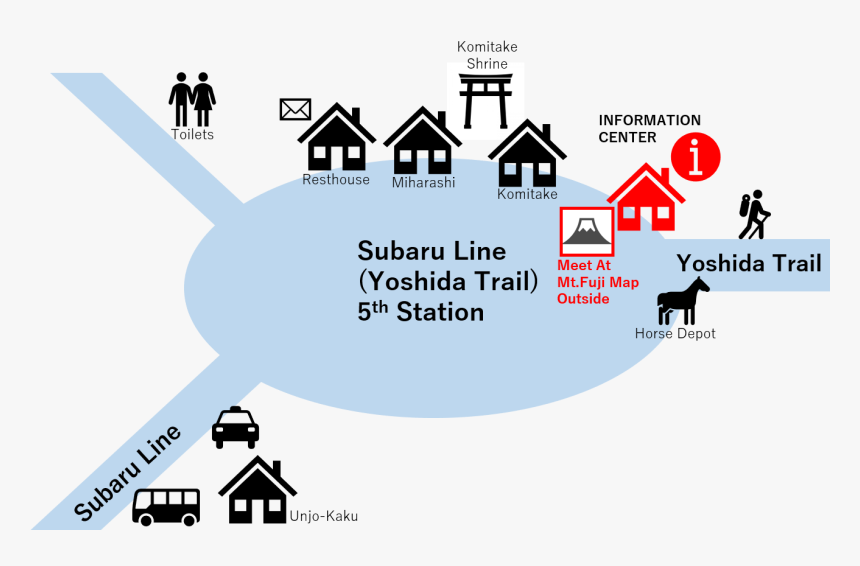Fuji Subaru Line 5th Station Map, HD Png Download , Transparent Png ...