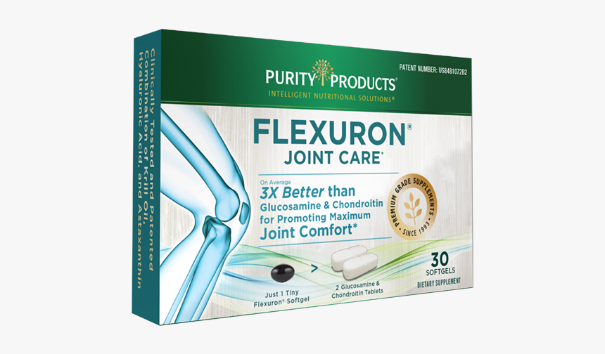 Flexuron Joint Formula - Parallel, HD Png Download , Transparent Png ...
