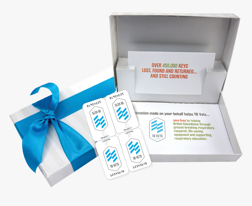 Transparent Present Tag Png - Box, Png Download , Transparent Png Image ...