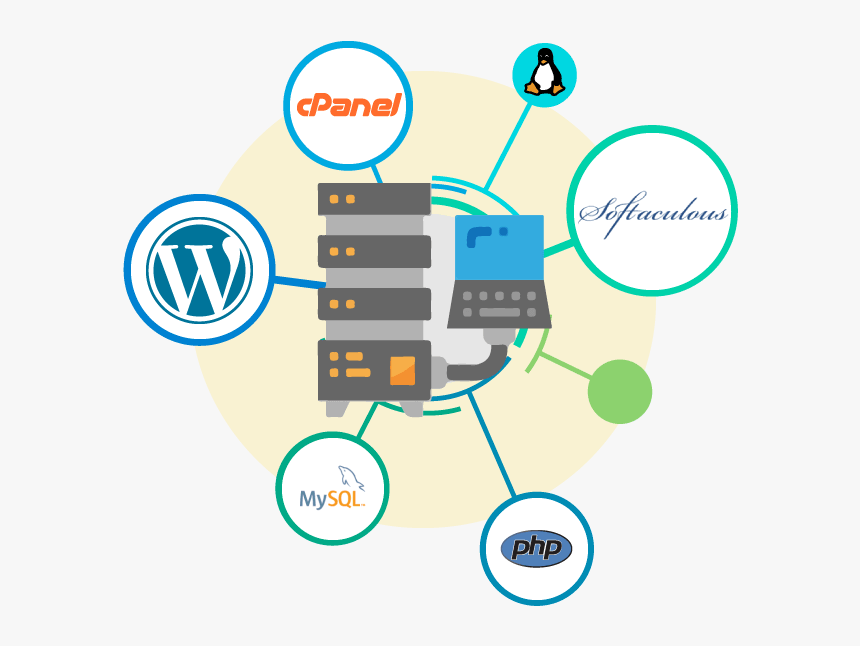 Unlimited Web Hosting - Unlimited Web Hosting Png, Transparent Png ...