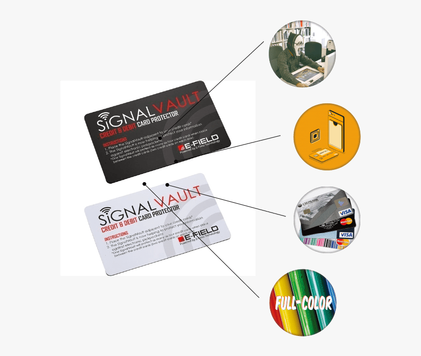 Class Top100 Items M - Signal Vault, HD Png Download , Transparent Png ...