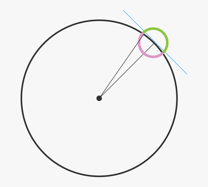 Cd Disc Template, HD Png Download , Transparent Png Image - PNGitem