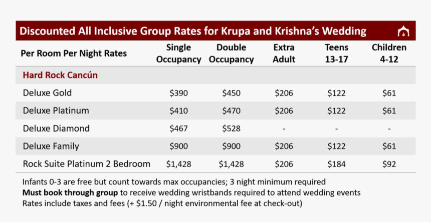Discounted Group Rates For Dhiana And Hershil V2, HD Png Download ...