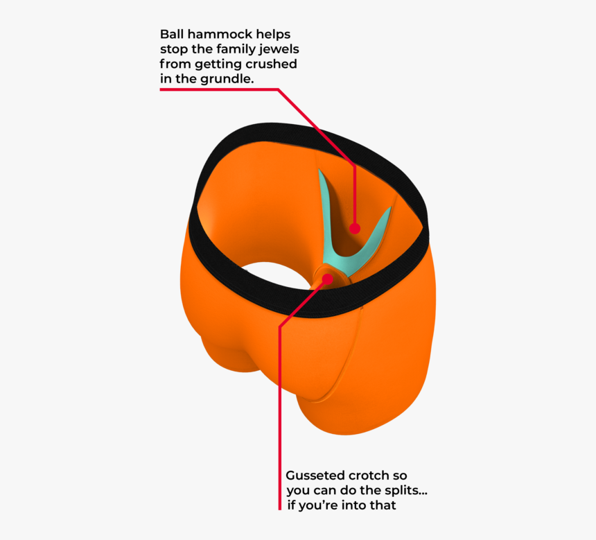 Ball Pouch Technology Men S Boxers Itemprop Image - Ball Hammock Boxers ...