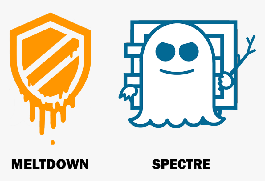 Meltdown Spectre, HD Png Download , Transparent Png Image - PNGitem