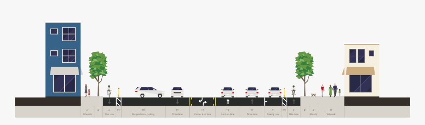 Transparent Bike Lane Png - City Street Width, Png Download ...