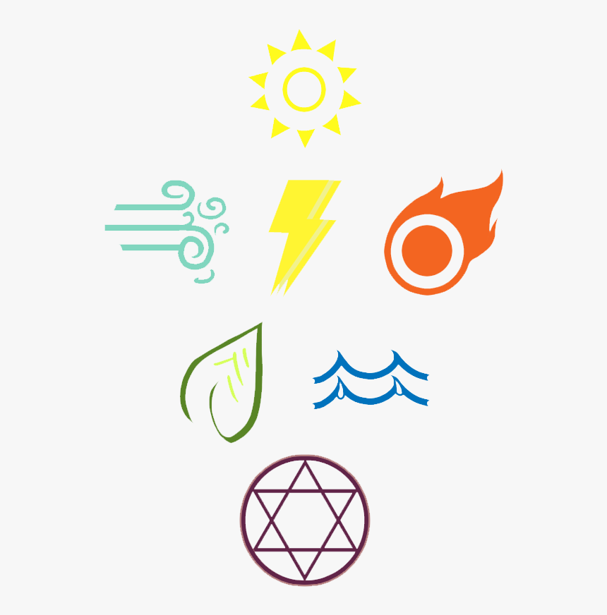 Transparent Magic Symbol Png - Magic Ice Element Symbol, Png Download ...